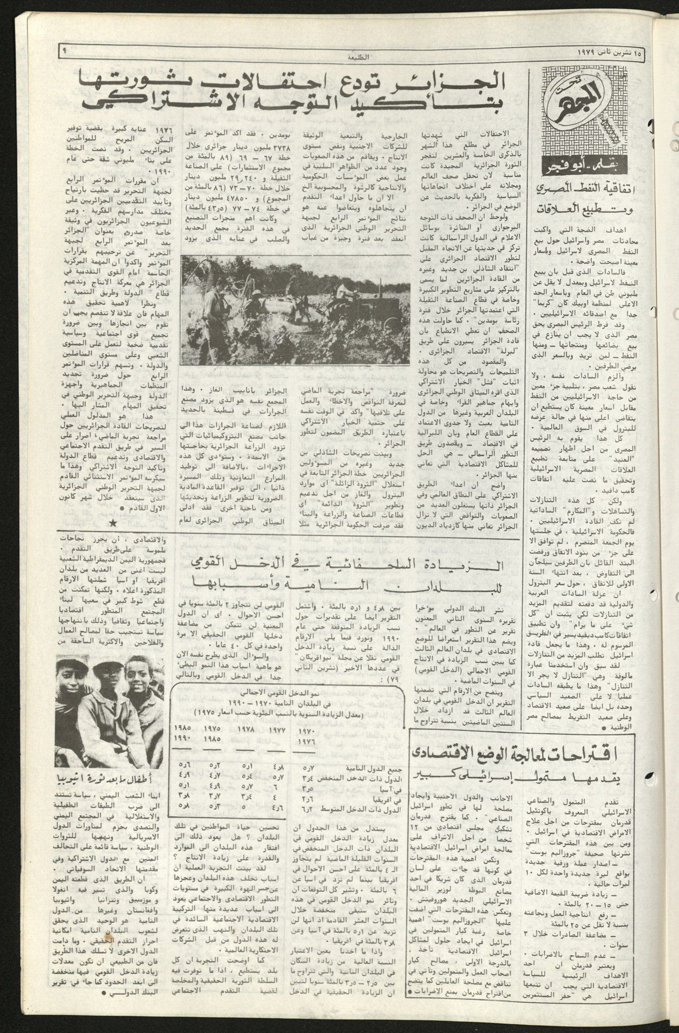 The Palestinian Museum Digital Archive - أرشيف المتحف الفلسطيني الرقمي : Text : Issue Eighty ...