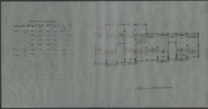 The Palestinian Museum Digital Archive - أرشيف المتحف الفلسطيني الرقمي ...