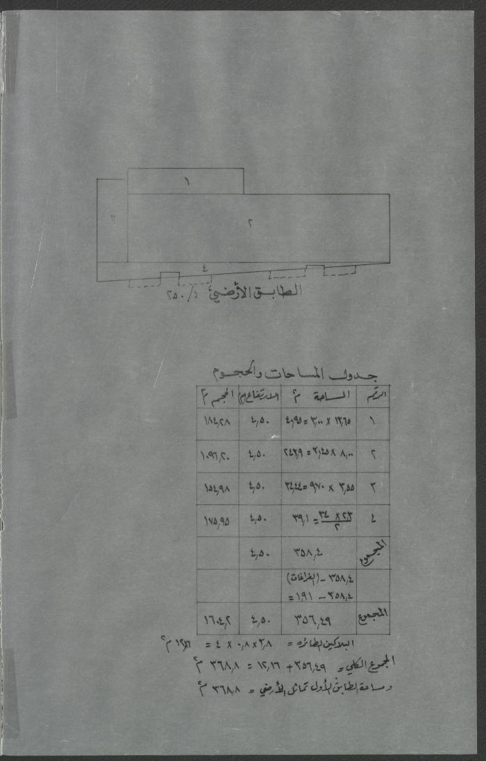 The Palestinian Museum Digital Archive - أرشيف المتحف الفلسطيني الرقمي ...
