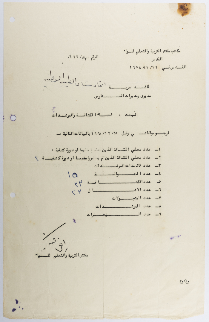 The Palestinian Museum Digital Archive - أرشيف المتحف الفلسطيني الرقمي ...